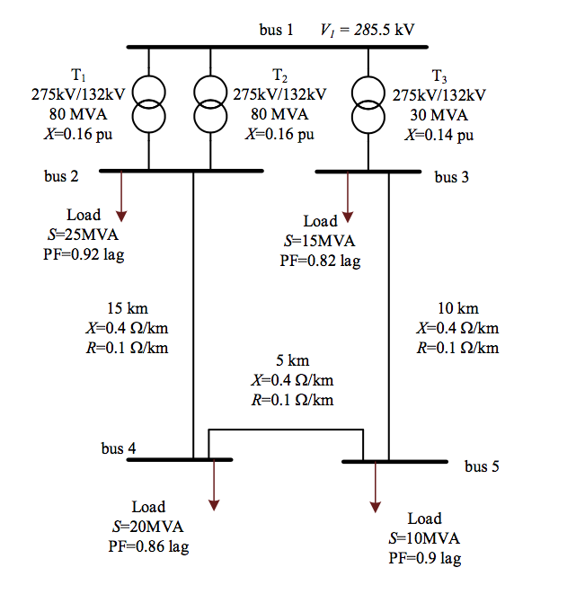 Solved The two figures below show the one line diagram of | Chegg.com