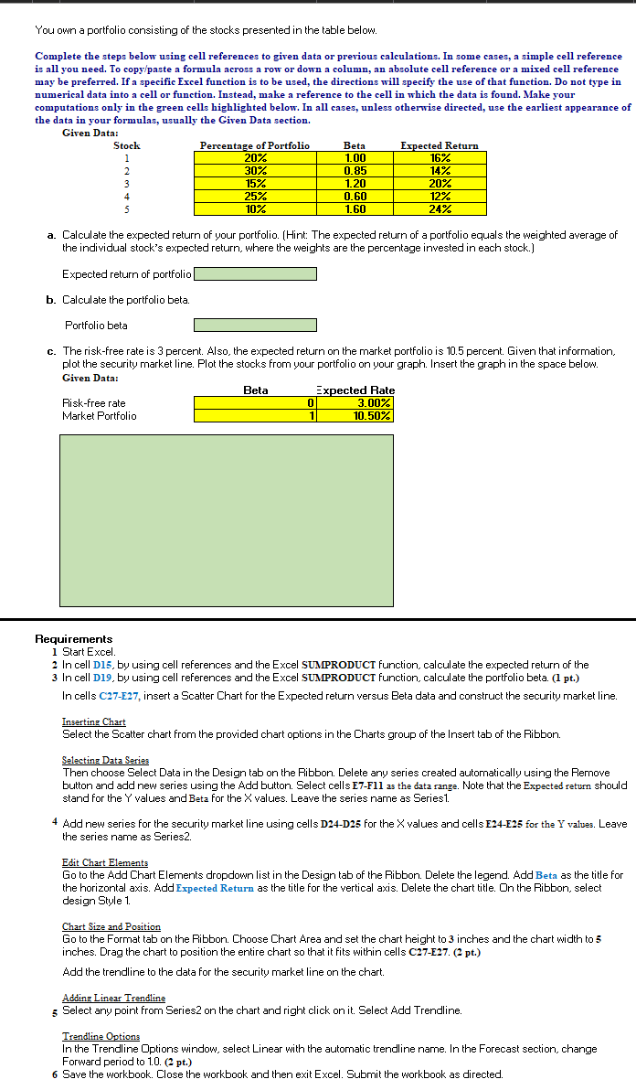 solved-you-own-a-portfolio-consisting-of-the-stocks-chegg