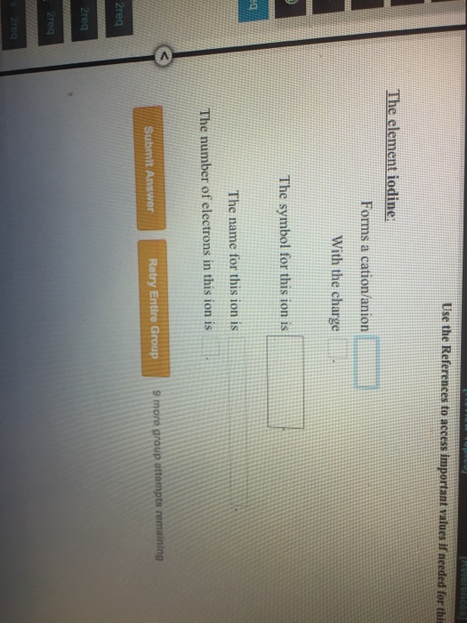 Solved Forms a cation/anion With the charge The symbol for | Chegg.com