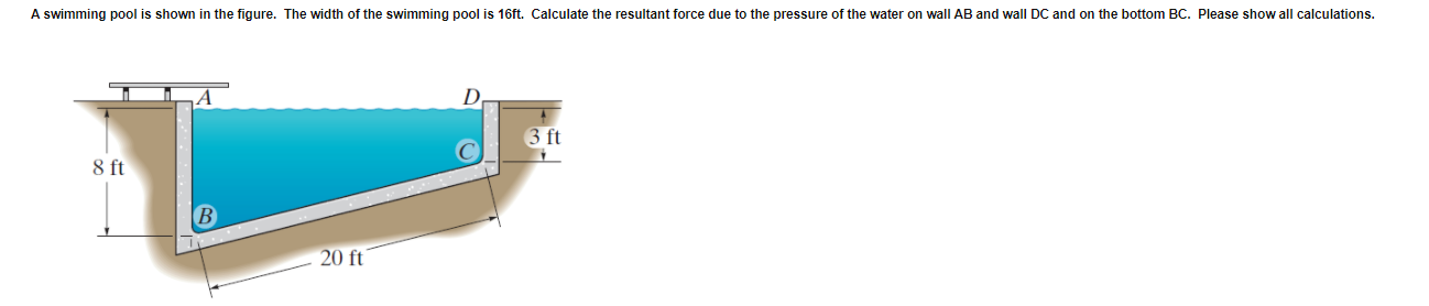 Solved A swimming pool is shown in the figure. The width of | Chegg.com