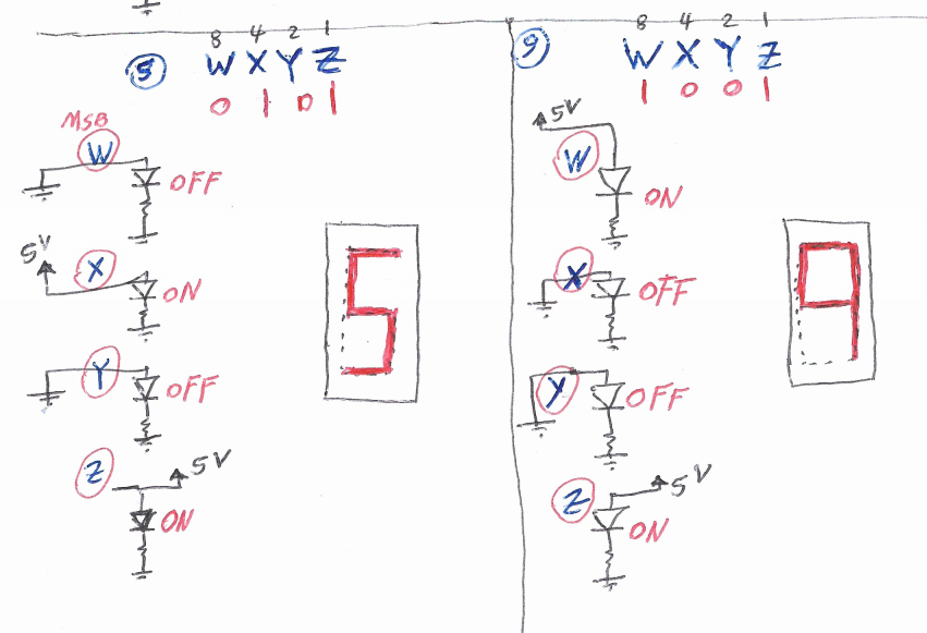 Solved Can you make a breadboard using a common anode | Chegg.com