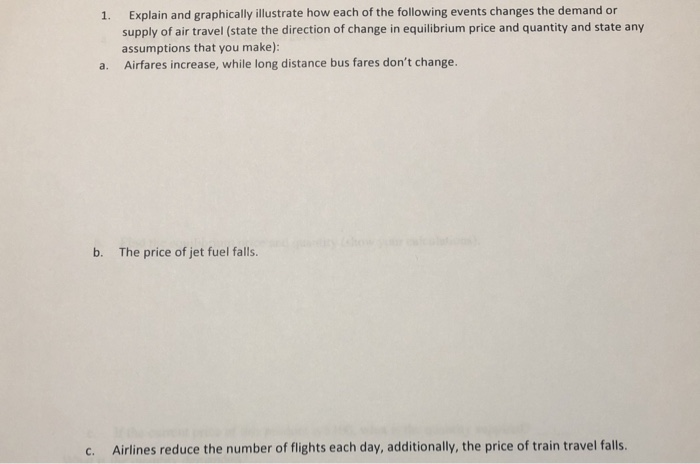 Solved Explain and graphically illustrate how each of the | Chegg.com