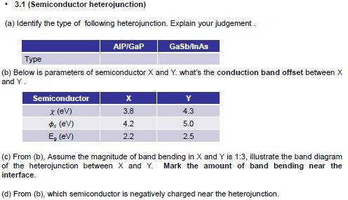 Solved (a) Identify the type of following heterojunction. | Chegg.com