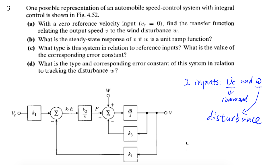 Solved 3 One possible representation of an automobile | Chegg.com