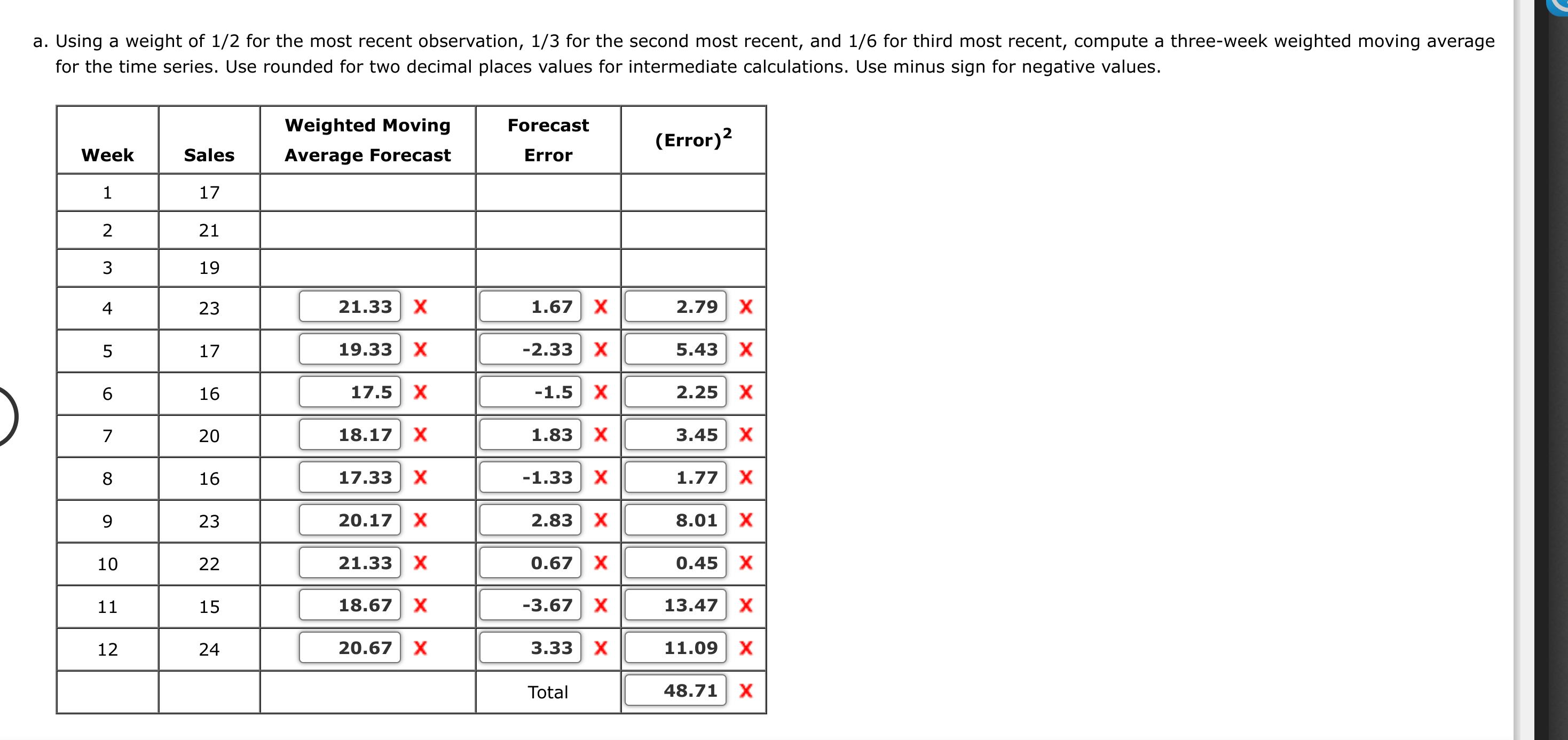 Solved a. ﻿Using a weight of 12 ﻿for the most recent | Chegg.com