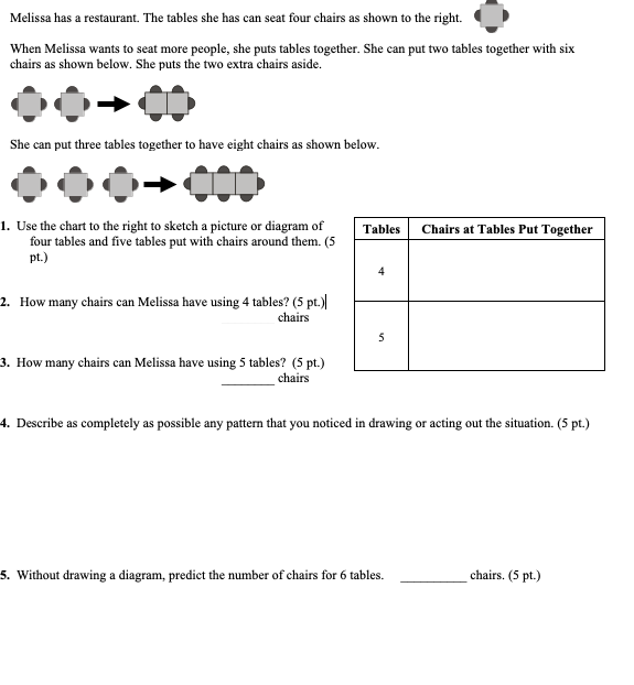 Solved Melissa has a restaurant. The tables she has can seat | Chegg.com