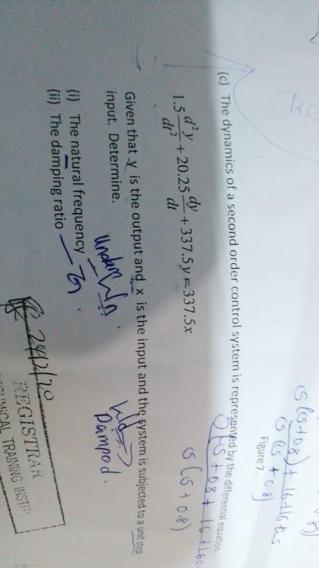 Solved (c) The dynamics of a second order control system is | Chegg.com