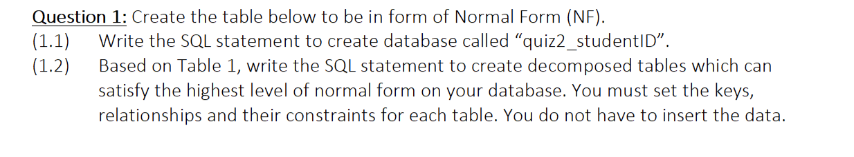 Solved Grade Table 1: The student's grade table StdiD | Chegg.com