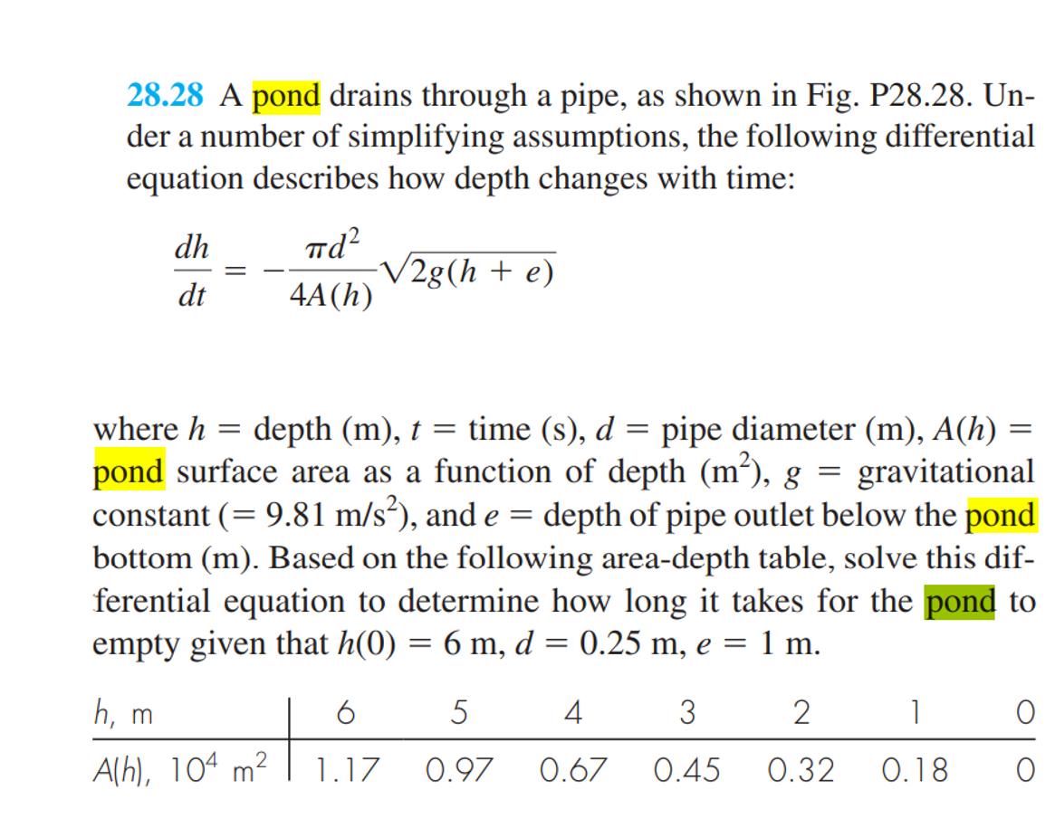 Solved please solve the question using Euler's Forward | Chegg.com Solved please solve the question using Euler's Forward | Chegg.com