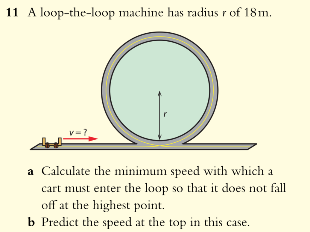 Solved 11 A loop-the-loop machine has radius r of 18 m. O a | Chegg.com