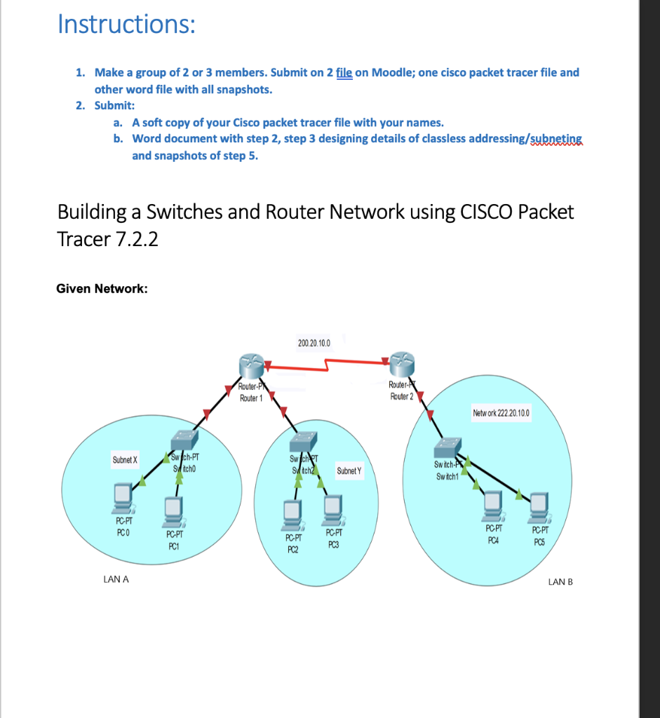 Solved Instructions: 1. Make a group of 2 or 3 members. | Chegg.com
