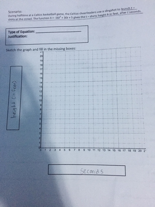Solved Scenario During halftime at a Celtics basketball | Chegg.com