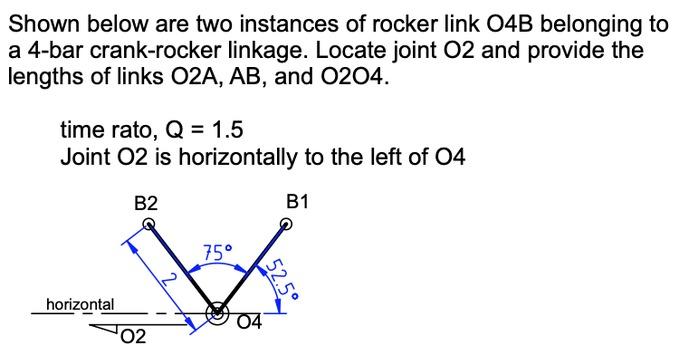 Solved Shown below are two instances of rocker link O4B | Chegg.com