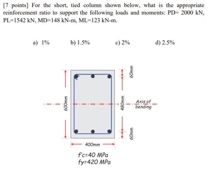 Solved [7 points] For the short, tied column shown below, | Chegg.com