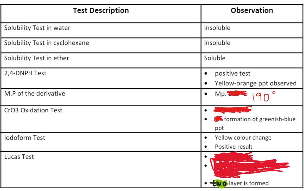 Solved N | Chegg.com