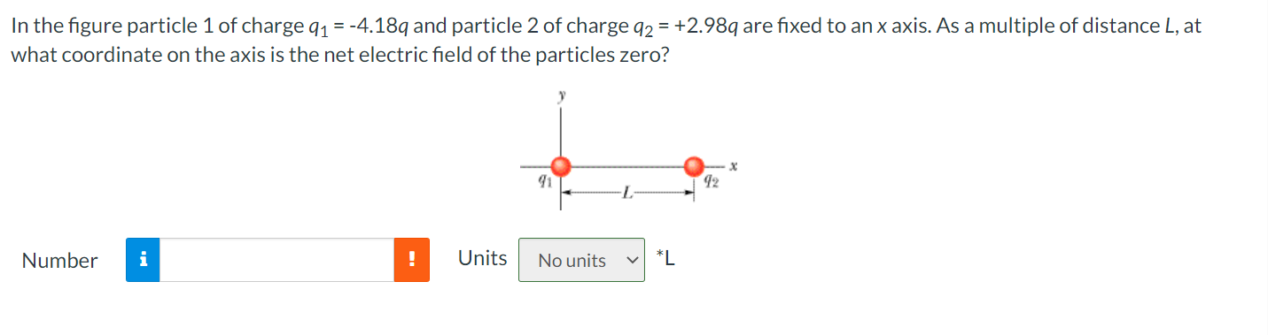 Solved In the figure particle 1 of charge q1=−4.18q and | Chegg.com