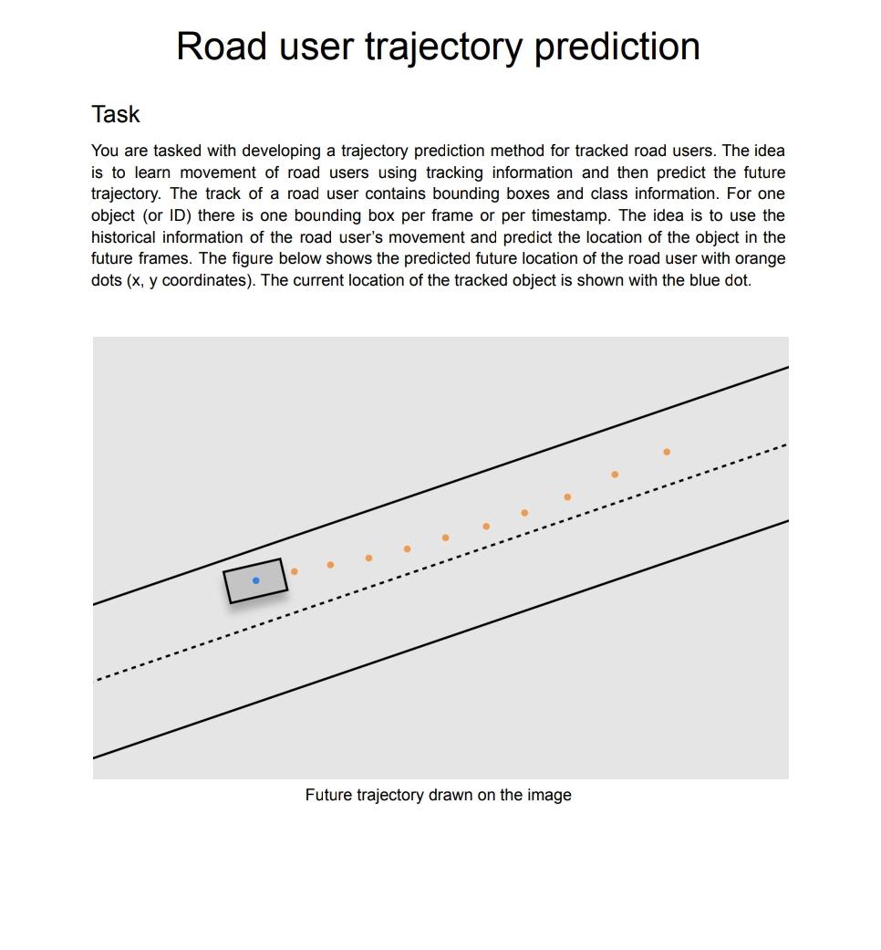 Solved Road user trajectory prediction Task You are tasked | Chegg.com