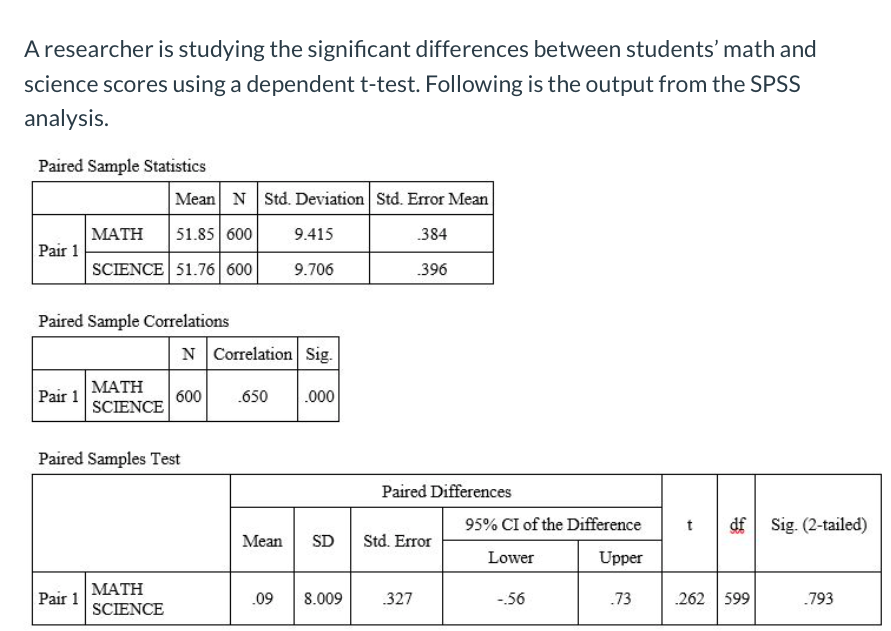 Solved Which Of The Following Statements Is True Regarding Chegg solved-which-of-the-following-statements-is-true-regarding-chegg