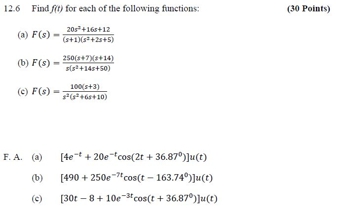 Solved 12.6 Find f(t) for each of the following functions: | Chegg.com