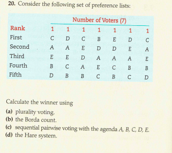 Solved 20. Consider the following set of preference lists: 1 | Chegg.com