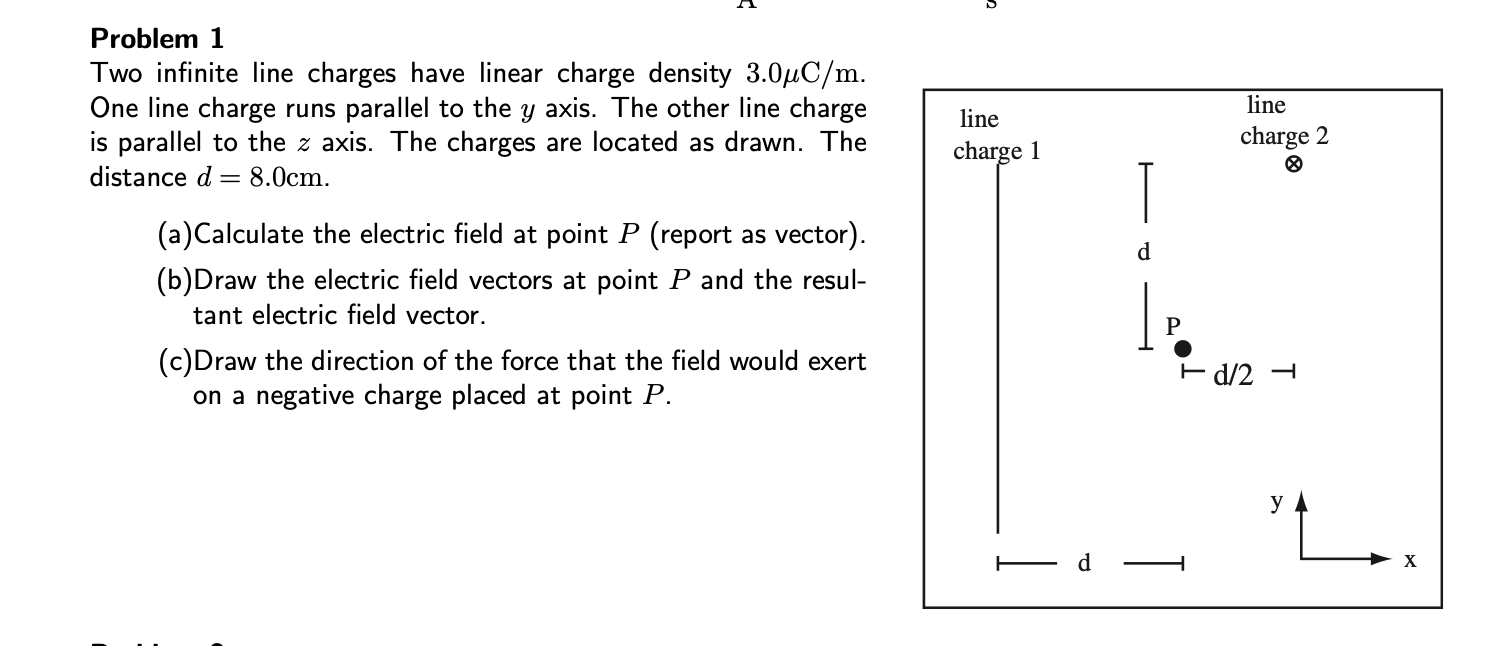 Solved line line charge 1 charge 2 Problem 1 Two infinite | Chegg.com Solved line line charge 1 charge 2 Problem 1 Two infinite | Chegg.com