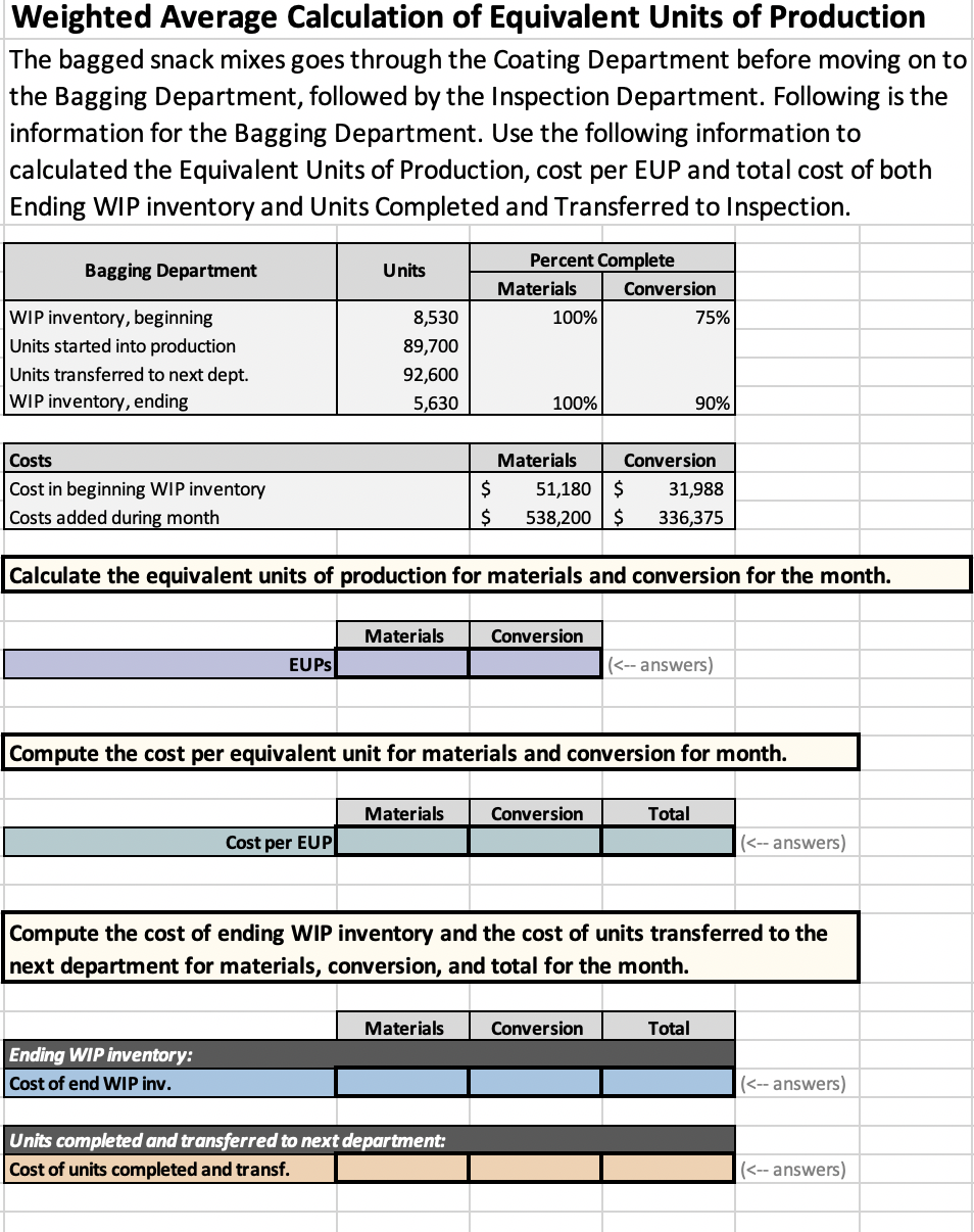 Solved 0 | Chegg.com