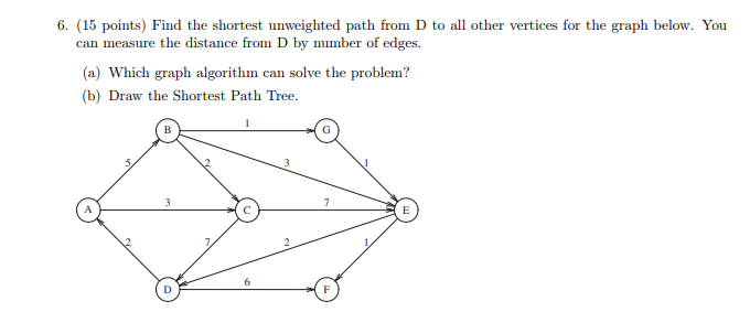 Solved 6. (15 points) Find the shortest unweighted path from | Chegg.com