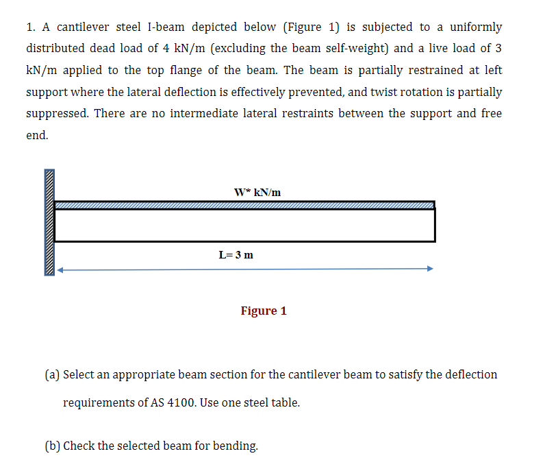 Solved 1. A cantilever steel I-beam depicted below (Figure | Chegg.com