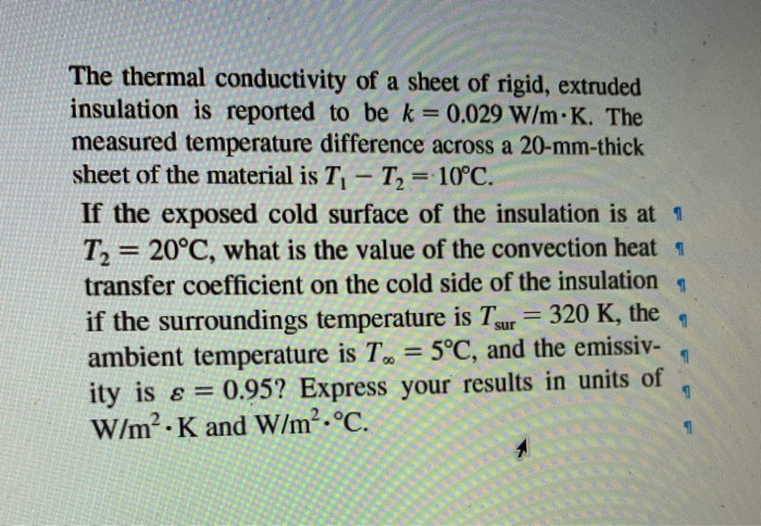 Solved The thermal conductivity of a sheet of rigid, | Chegg.com