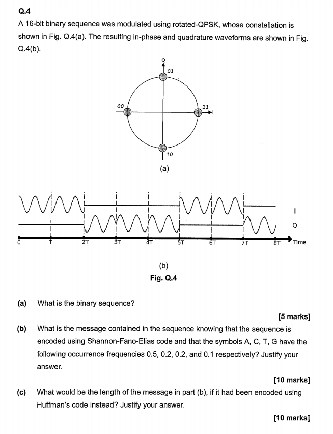 Q.4 A 16-bit binary sequence was modulated using | Chegg.com