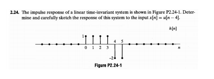 Solved 2.24. The impulse response of a linear time-invariant | Chegg.com