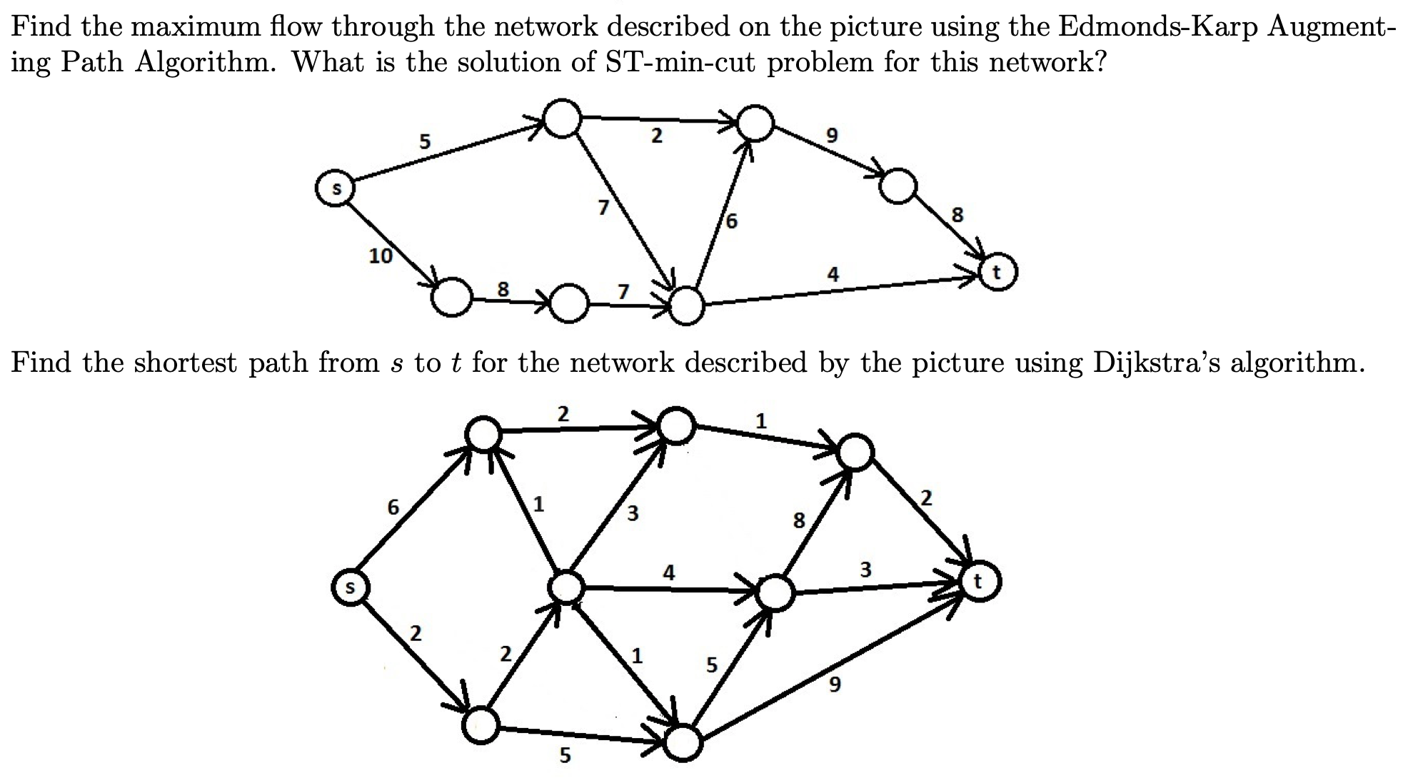 Solved Find the maximum flow through the network described | Chegg.com
