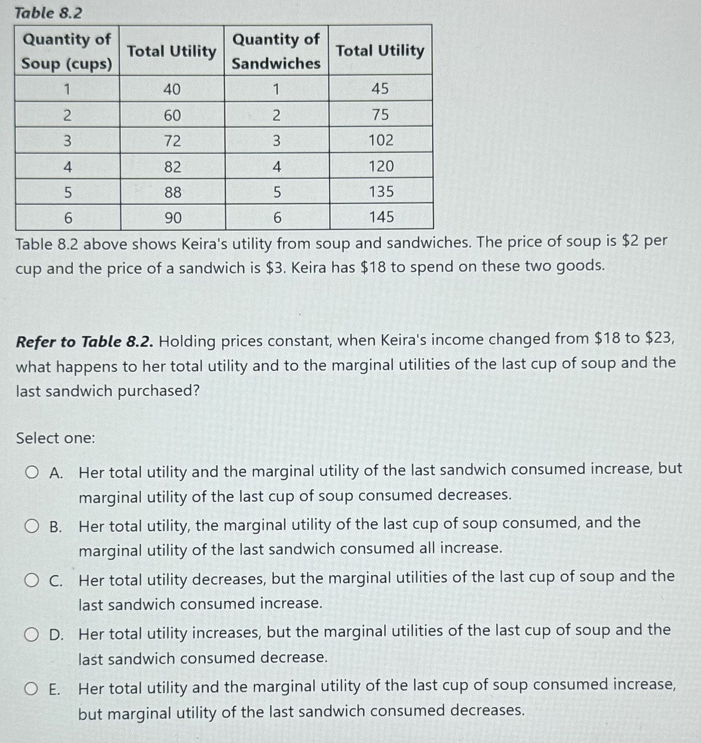 Solved Table 8.2Table 8.2 ﻿above shows Keira's utility from | Chegg.com