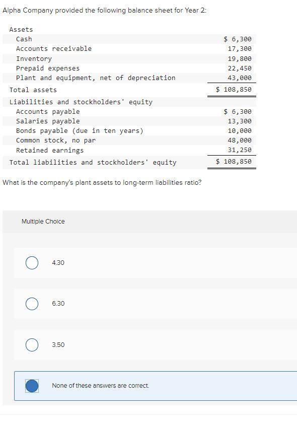 Solved Alpha Company provided the following balance sheet | Chegg.com