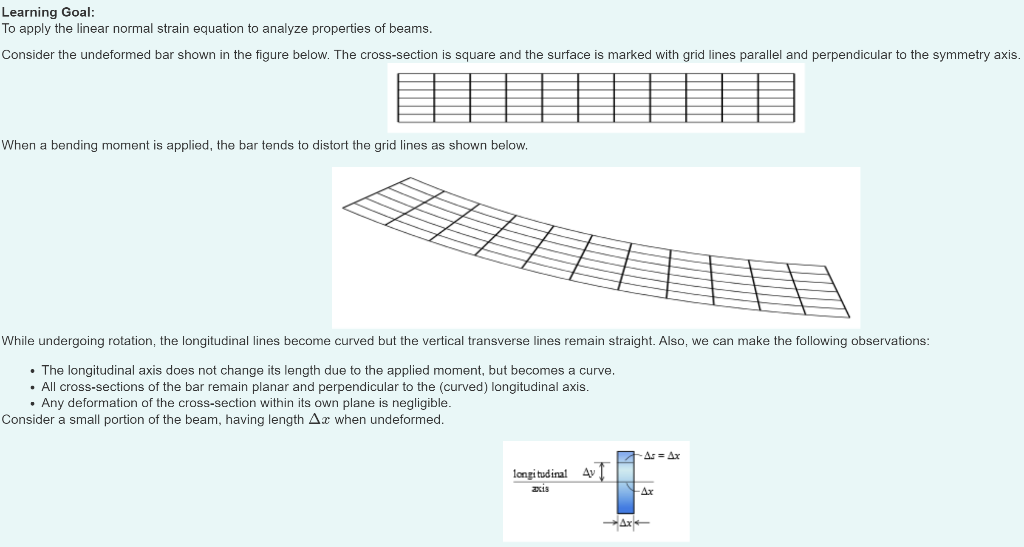 Solved Learning Goal: To apply the linear normal strain | Chegg.com