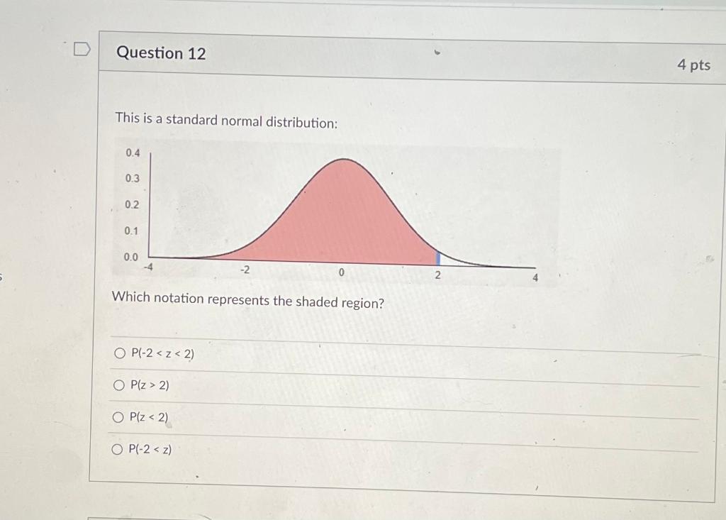 [Solved]: This is a standard normal distribution: Which no