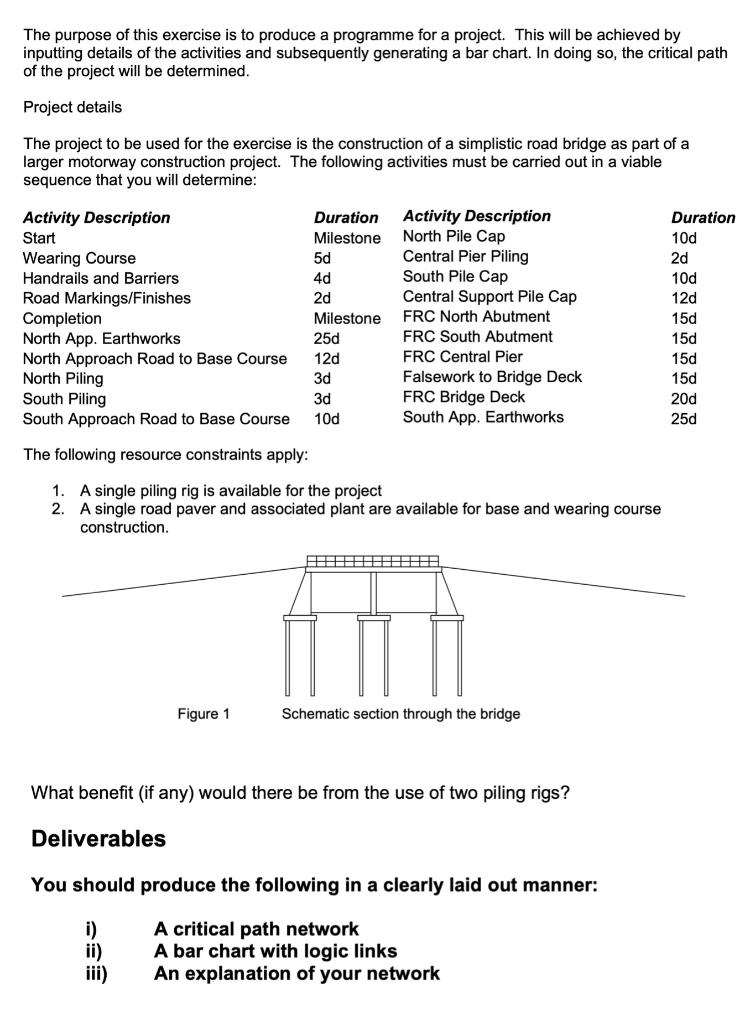 Solved The purpose of this exercise is to produce a | Chegg.com