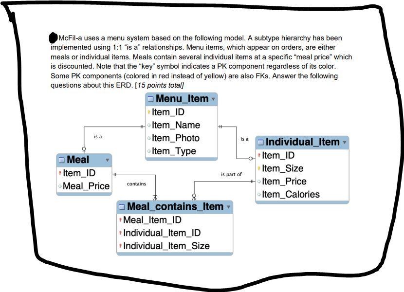 Hello, I am really stuck here and could use some help | Chegg.com