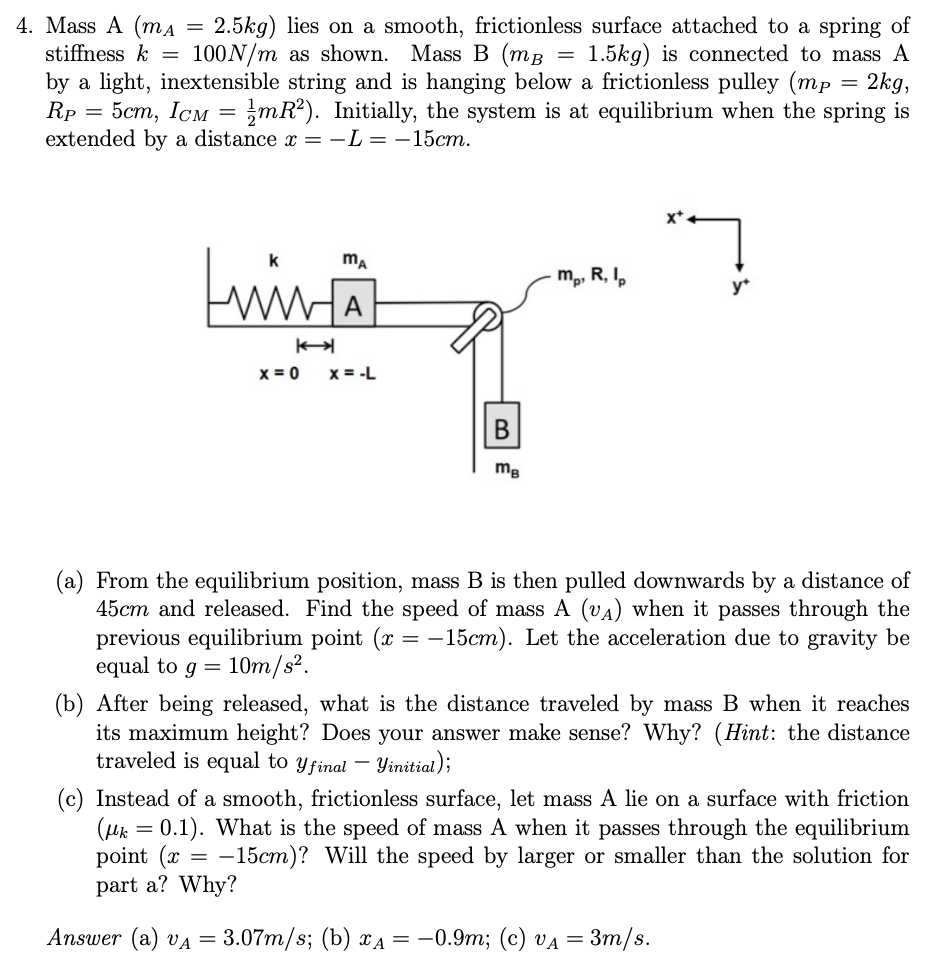 Solved 4. Mass A (mA - 2.5kg) lies on a smooth, frictionless | Chegg.com