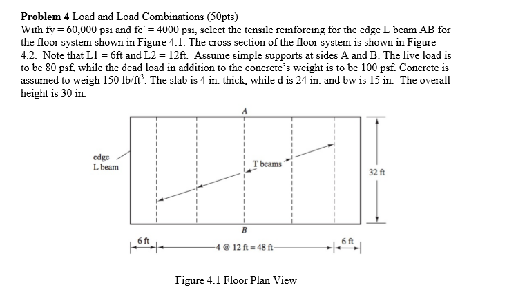 Solved Problem 4 Load and Load Combinations (50pts) With fy | Chegg.com