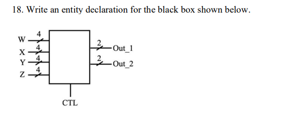 Solved 18. Write an entity declaration for the black box | Chegg.com Solved 18. Write an entity declaration for the black box | Chegg.com