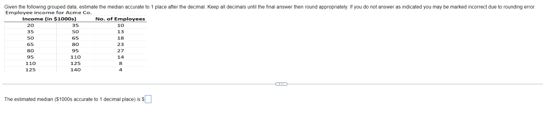 Solved Given the following grouped data, estimate the median | Chegg.com