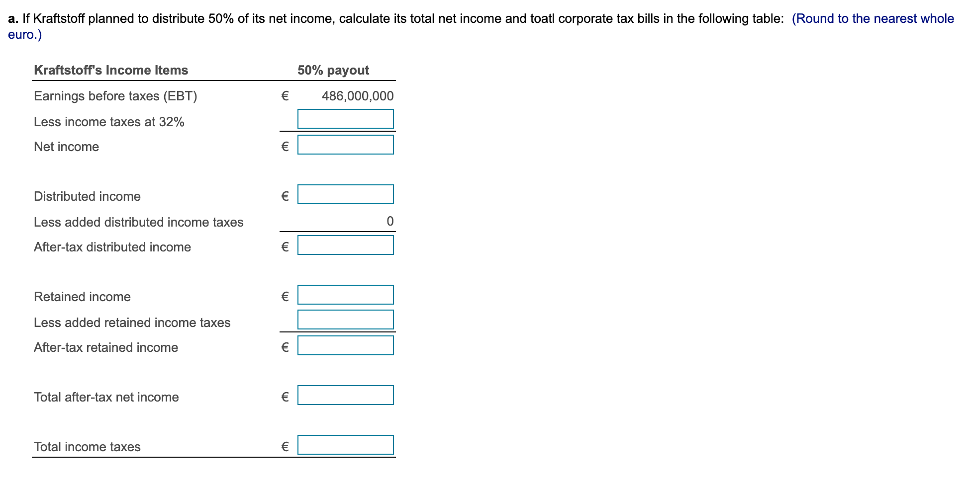 Solved Kraftstoff of Germany. Kraftstoff is a German-based | Chegg.com