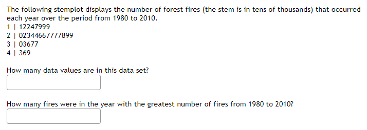 Solved The following stemplot displays the number of forest | Chegg.com