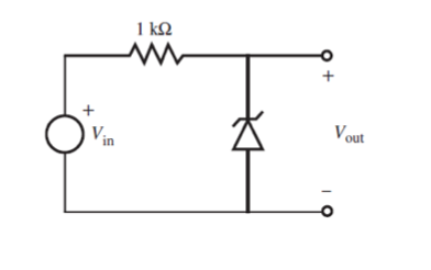 Solved Given the following ideal zener diode circuit with | Chegg.com