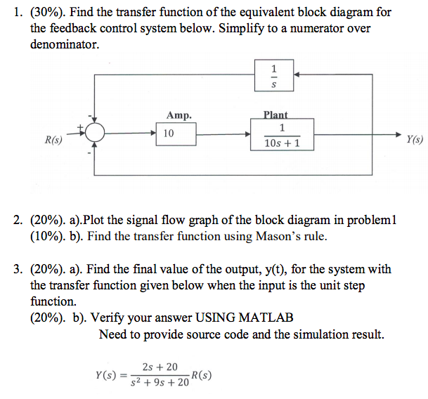 Solved 1. (30%). Find the transfer function of the | Chegg.com