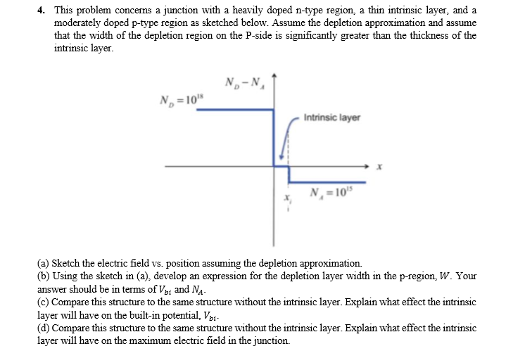 4. This problem concerns a junction with a heavily | Chegg.com