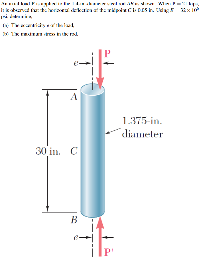 Solved An axial load P is applied to the 1.4-in.-diameter | Chegg.com