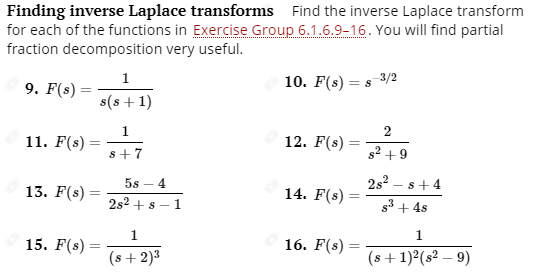 Solved Finding inverse Laplace transforms Find the inverse | Chegg.com