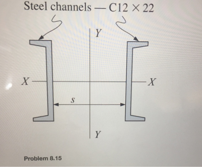 Solved For the two channels shown, calculate the spacing s | Chegg.com